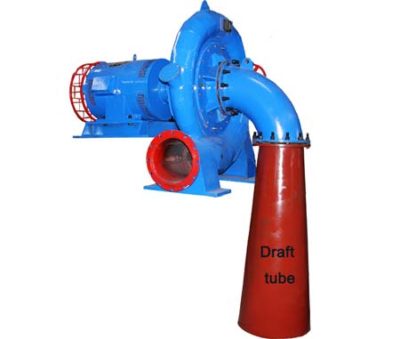 The function of a micro hydro turbine draft tube. - Hydro Turbine ...